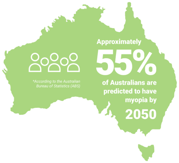 Sydney Experts in Myopia Management | Eyecare Kids